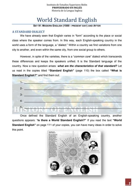 Models of English | PPT