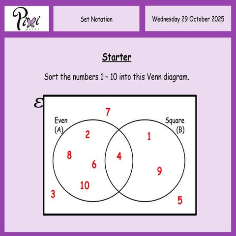 Set notation powerpoint presentation grade 10 | PPTX