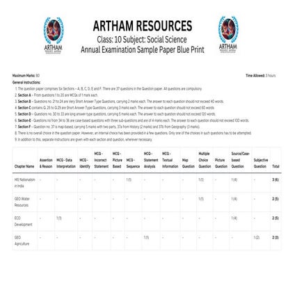 Set_of_15_Sample_Papers_with_Solutions_&_Blueprint_for_Class_10 Social ...