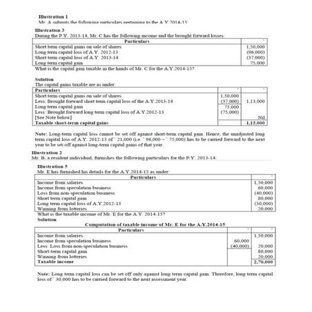 Corporate Taxation | DOCX