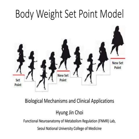 체중 조절점 (Set Point): 생물학적 기전과 임상적 의미 | PPTX