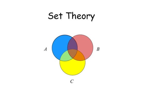 BCA_Semester-I_Mathematics-I_Set theory and function | PDF