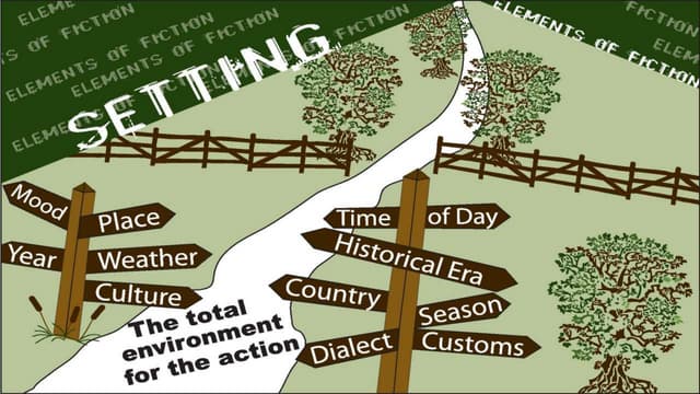 Text structure ppt | PPT