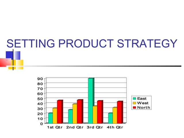 Product ppt(1) | PPTX
