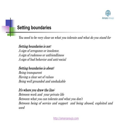 Setting boundaries.pptx