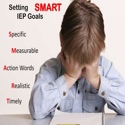 Setting iep goals | PPT