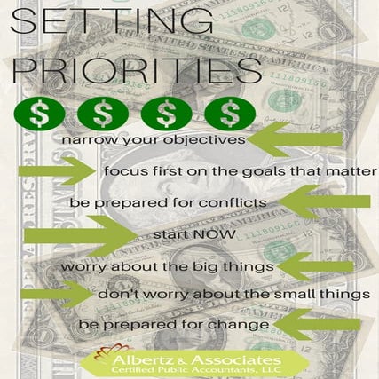 Setting Priorities | PDF