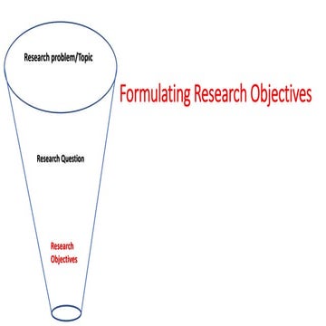 Setting research objectives. Quantitative Research Methods 101 | PPTX