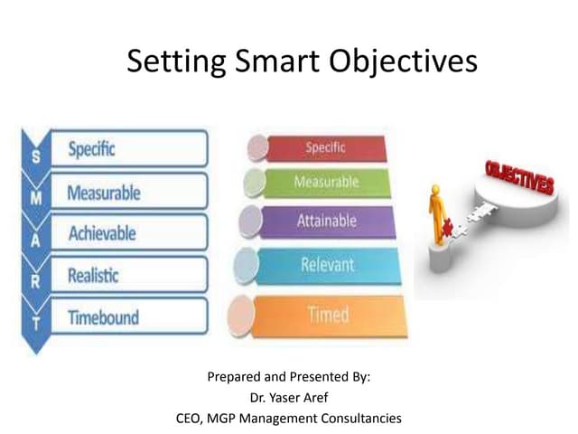 Target setting | PPT