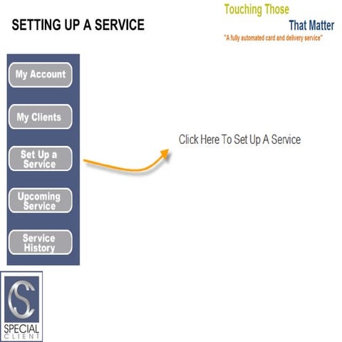 Setting Up A Service | PPT | Gifts and Greetings Cards | Shopping