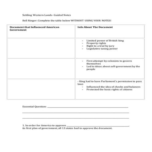 Settling western lands-notes | PDF