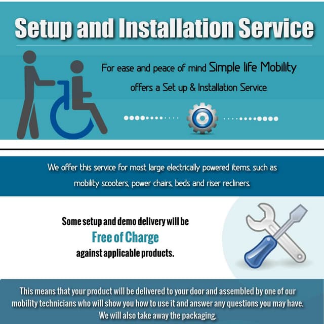 Setup and installation service | PDF