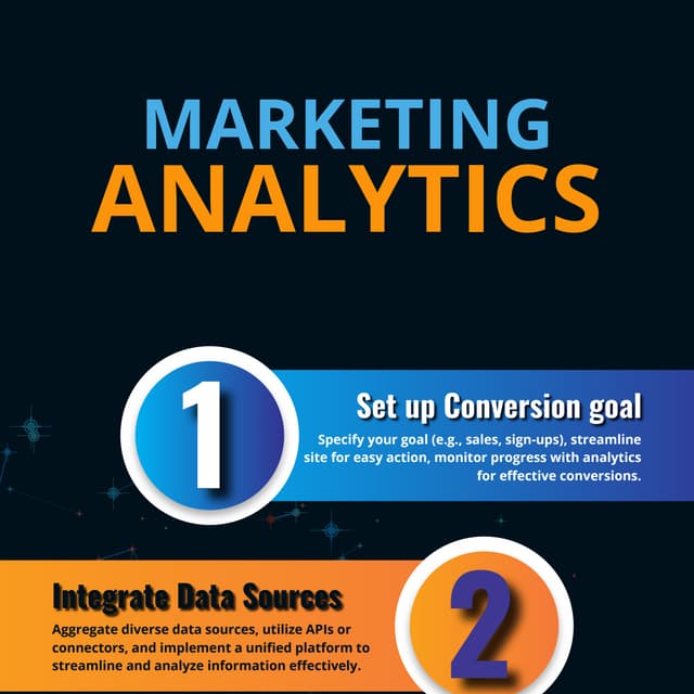How to set up Conversion goal | PDF