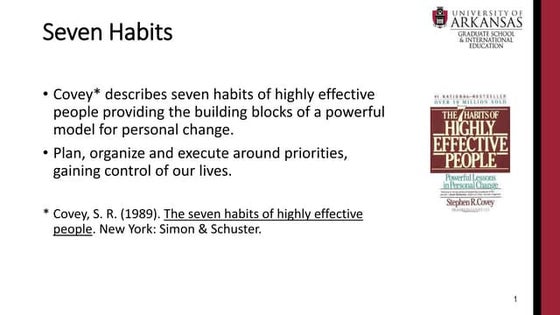 The 7 Habits Of Highly Effective People | PPT