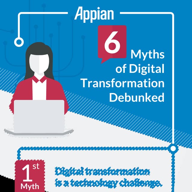 Six Myths of Digital Transformation Debunked | PDF Six Myths of Digital Transformation Debunked | PDF
