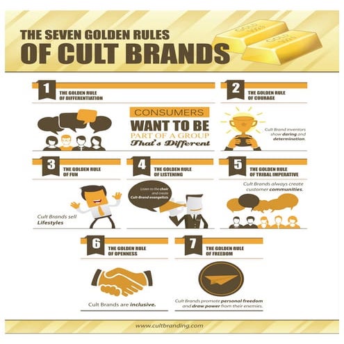 Seven Rules of cult brands | PDF
