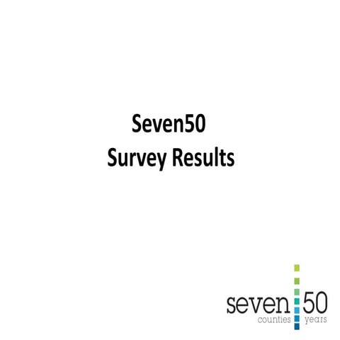 Seven50 polling weeks 1-15 | PPT