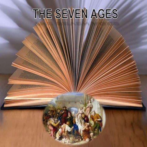 Seven Ages of Man - presentation 2023.ppt