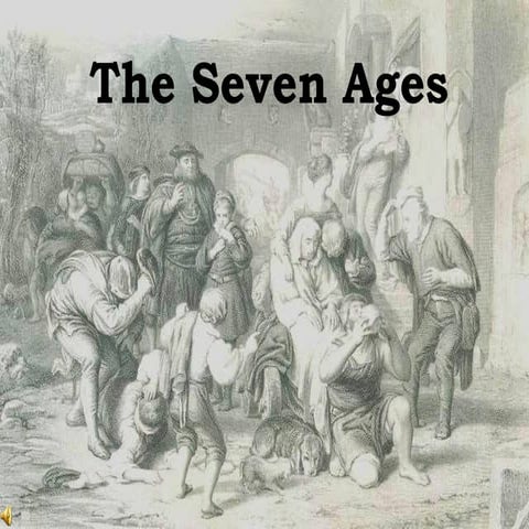 Seven Ages of Man powerpointpresentation.ppt