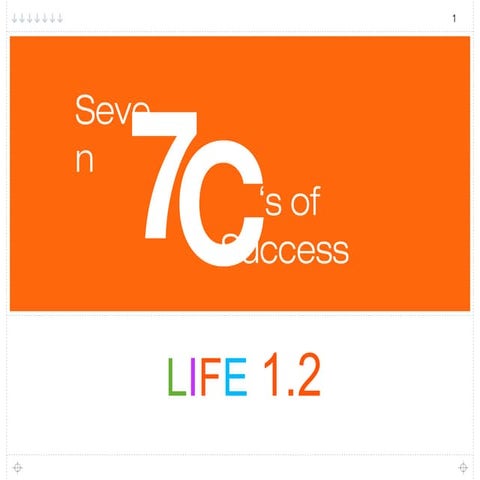 Seven C's of Success | PPT