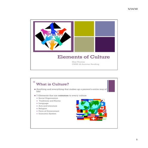 7 Elements Of Culture
