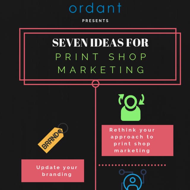 Seven ideas for print shop marketing | PDF
