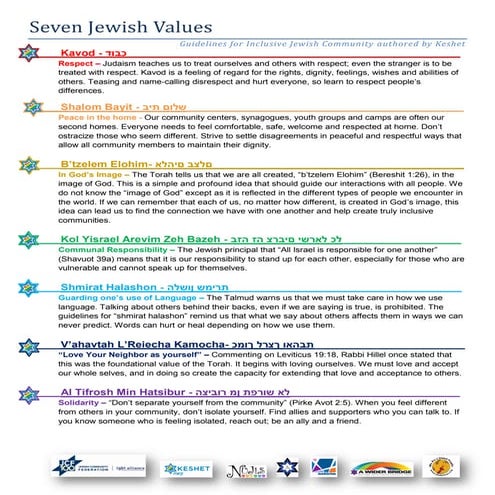 Seven jewish values | PDF