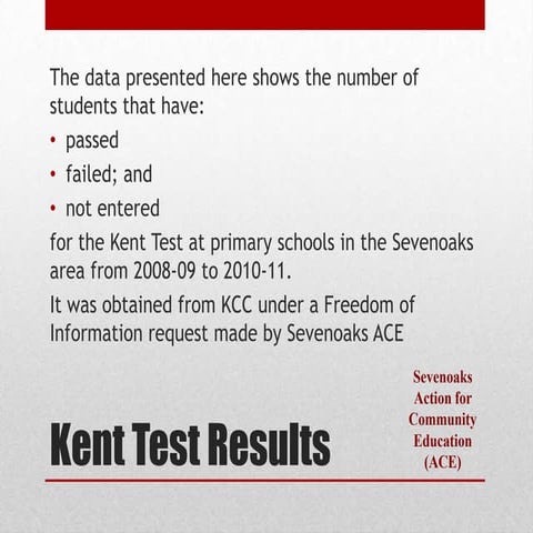 Sevenoaks Kent Test Results | PPT