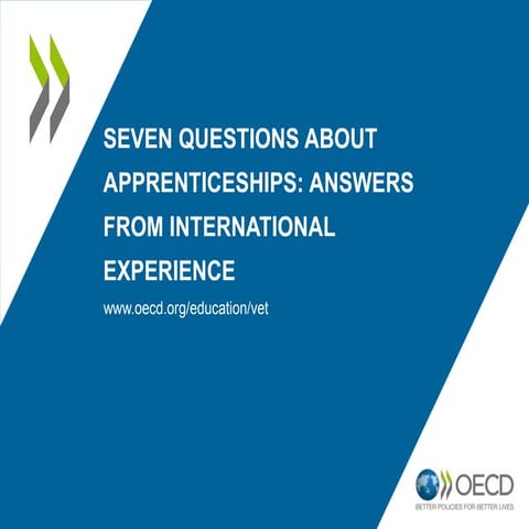 Seven Questions about Apprenticeships | PPT
