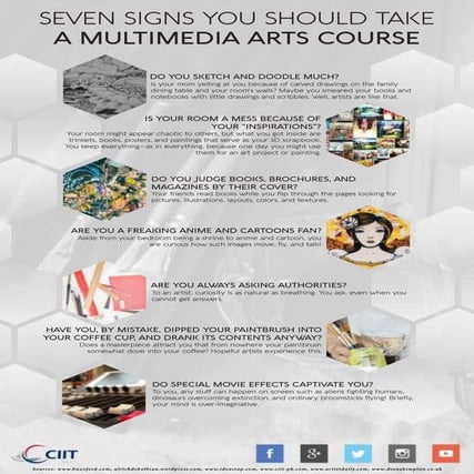 Signs That Tell You Must Study a Multimedia Arts Course [Infographic] | PDF