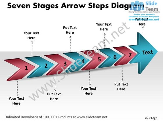 Business power point templates seven stages linear arrow data flow ...