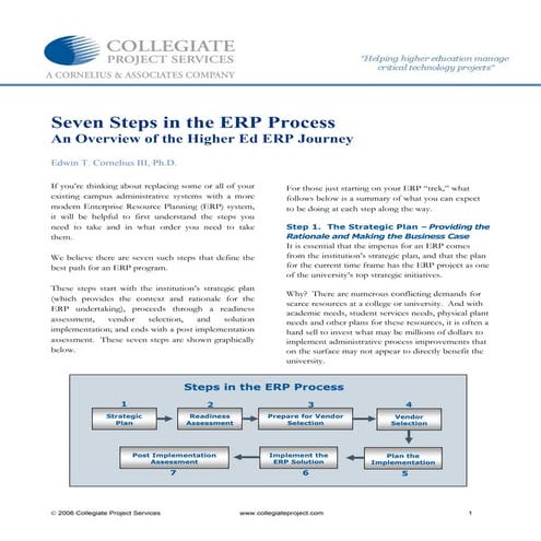 Seven Steps in the ERP Process.pdf