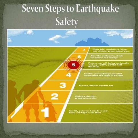 Seven steps to earthquake safety | PPTX
