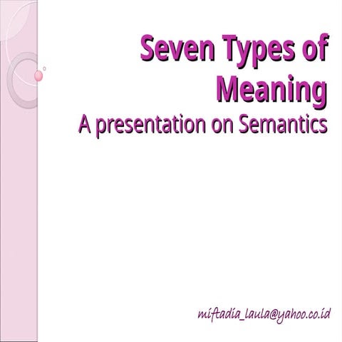 LEECH'S SEVEN TYPES OF MEANING | PPTX