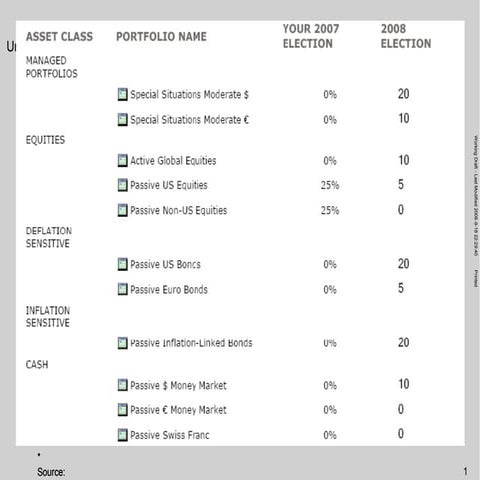Severance Plan | PPT