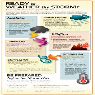 Ready to Weather the Storm? Severe Weather Infographic | PDF