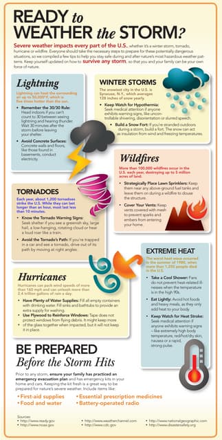 Safety Actions on Different Weather Conditions.pptx