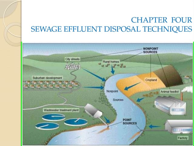 Disposal of wastewater | PPTX