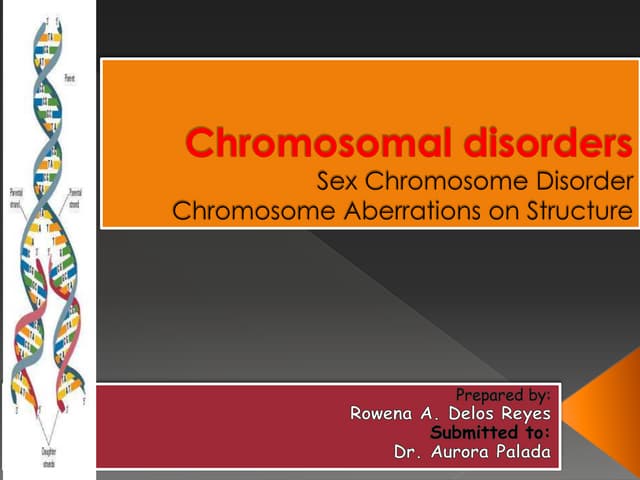 Mutation Types And Causes Chromosomal Variation In Number Gene Mut…
