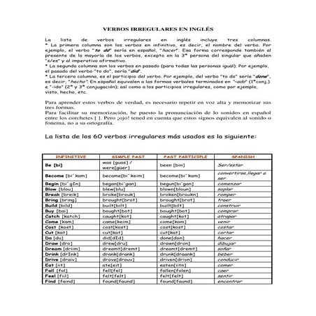 ingles verbos irregulares | PDF