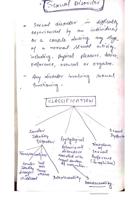 Personality Disorders by RIHAN RANA | PDF