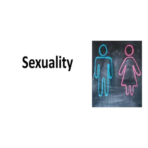 Different Types of Sexuality | PDF