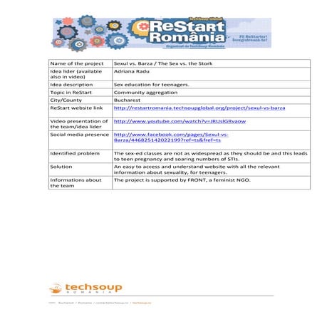 Sexul vs barza the sex vs the stork | PDF