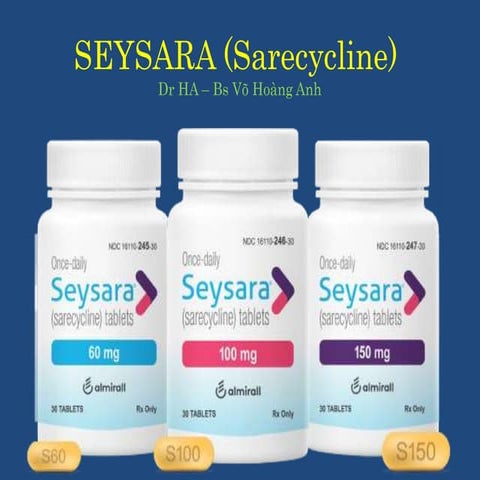 (Dr HA) FDA Approves SEYSARA (Sarecycline) for Acne Vulgaris / Bs Võ ...