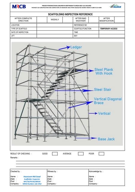 Scaffolding Inspection Photo | PDF