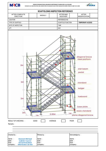Scaffolding Inspection Photo Pdf