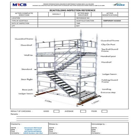 SCAFFOLDING INSPECTION REFERENCE | PDF