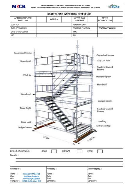 Scaffolding Inspection Photo | PDF