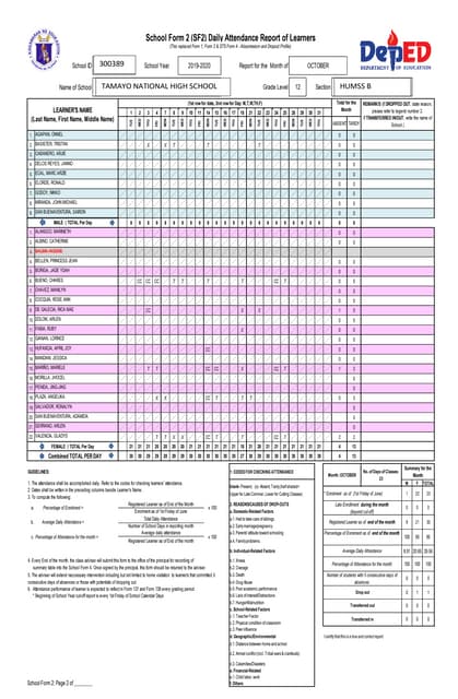 School Form 2 (SF2) Daily Attendance Report of Learners jhea.pdf