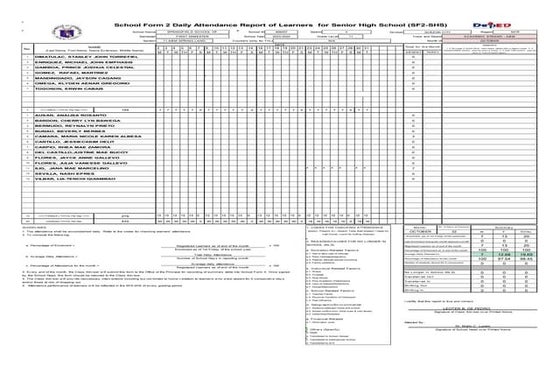 School Form 2 (SF2) Daily Attendance Report of Learners jhea.pdf